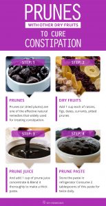 How to Get Rid of Constipation with Prunes