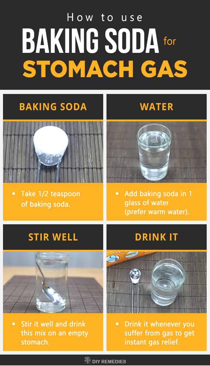 How to use Baking Soda for Stomach Gas