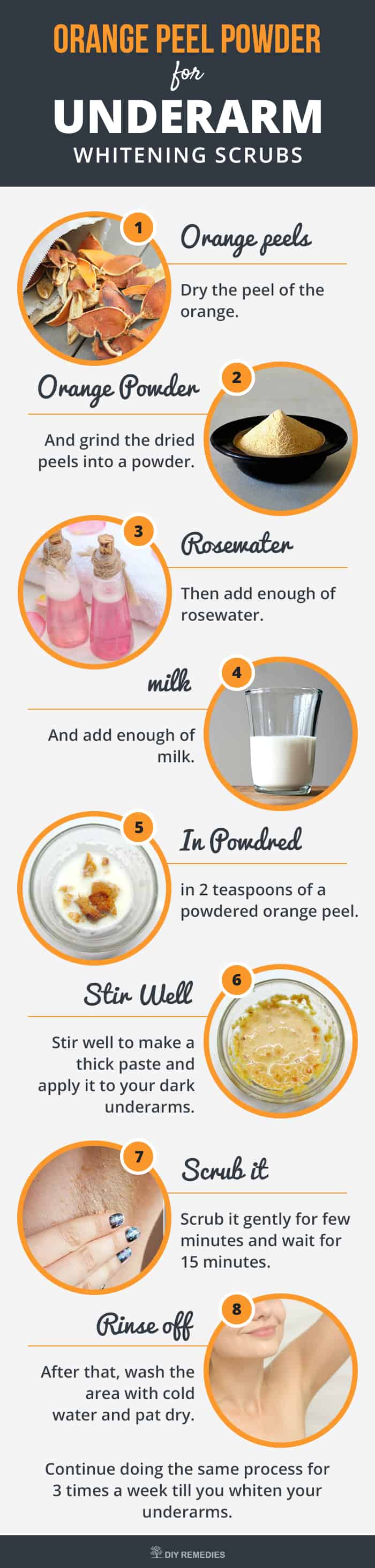 5 Best Underarm Whitening Scrubs