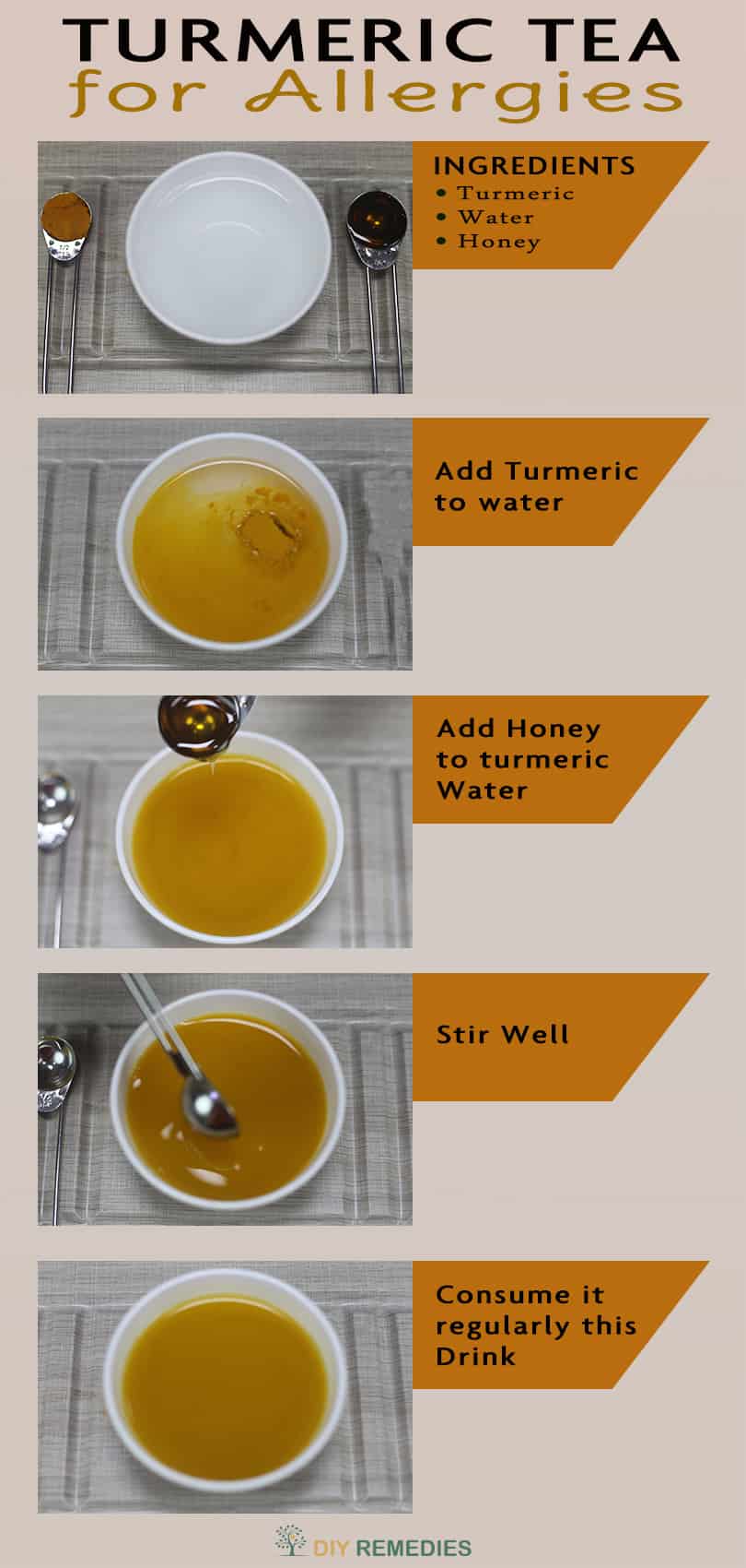 How to Treat Allergies with Turmeric